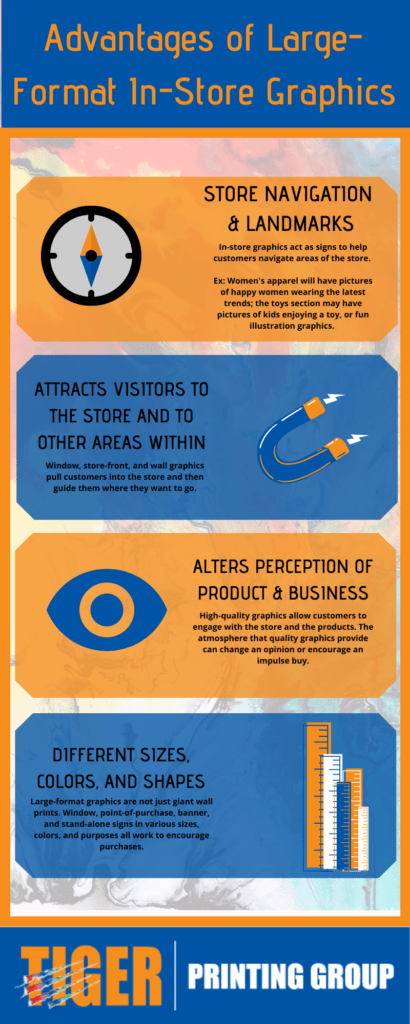 Why You Should Invest in Developing Eye-Catching & Informative In-Store ...